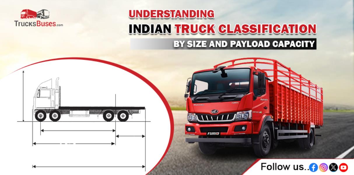 Indian Truck Classification by Size and Payload Capacity| TrucksBuses.com