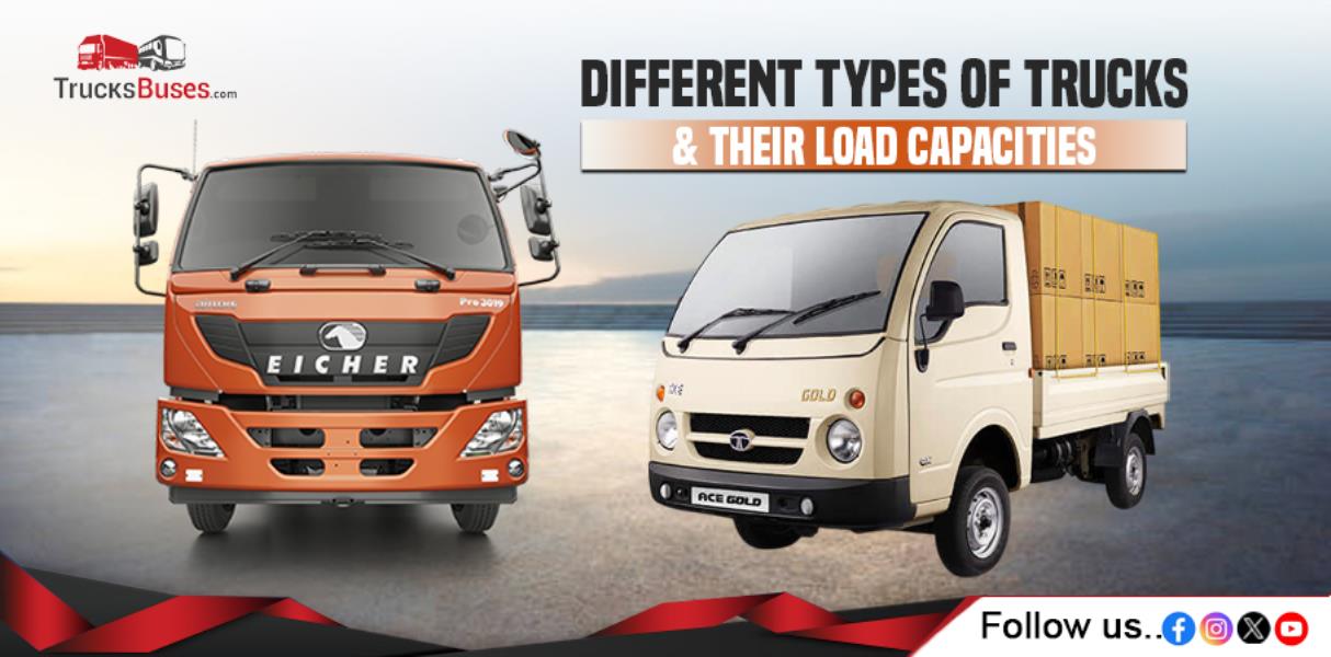 Exploring Truck Types and Their Weight Capacities| TrucksBuses.com